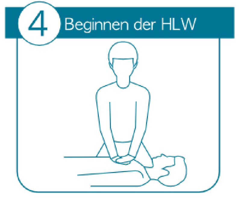 CPR